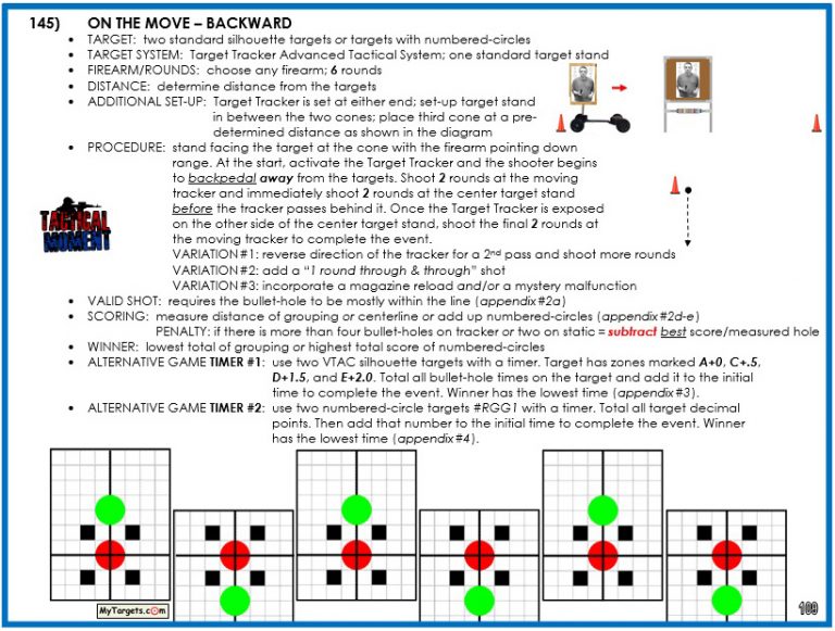 Real Gun Games: Fun Ideas and Games For Shooters